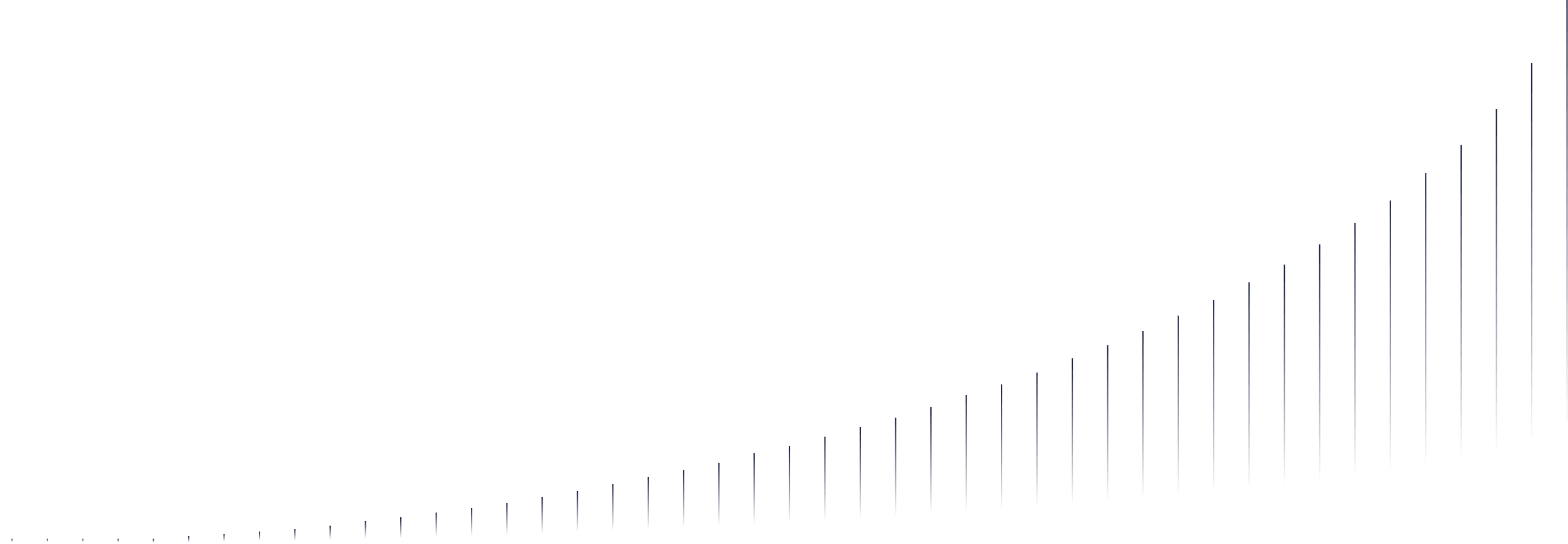 Angel Investors in Prashanth+ramadas+net+worth+ - Database of Venture ...